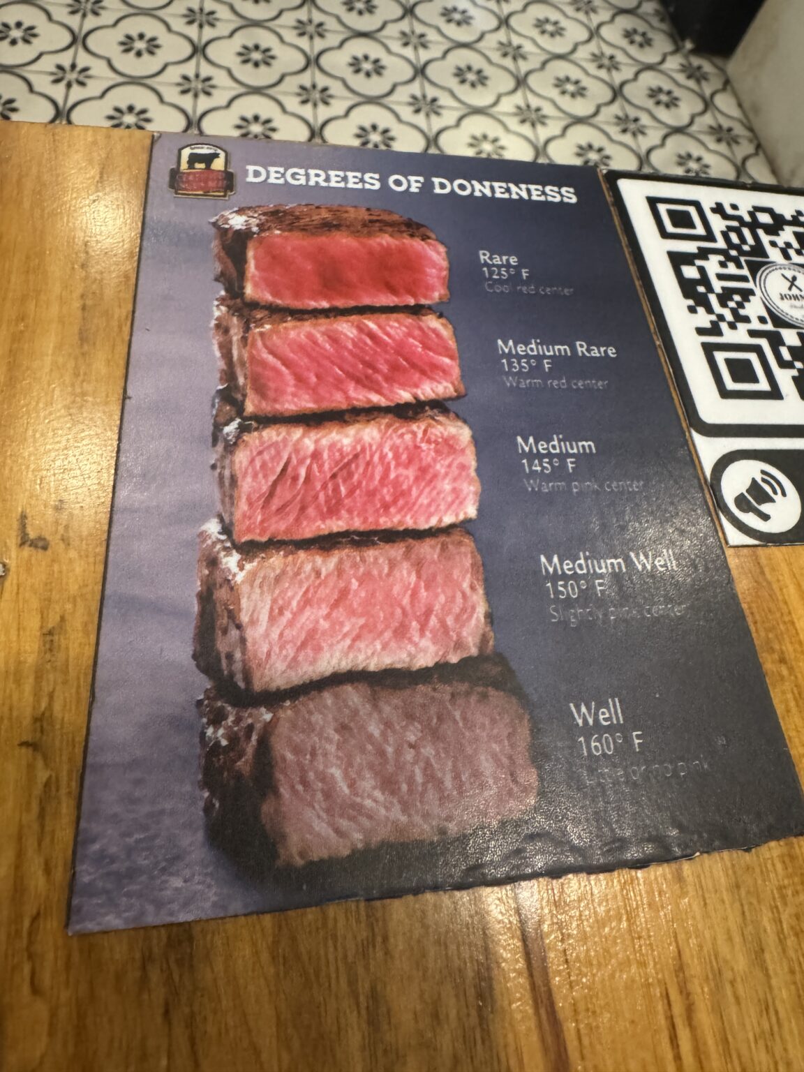 Johnny Steak House Nha Trang｜リーズナブルで美味しい！ニャチャンの人気ステーキハウス体験レポート